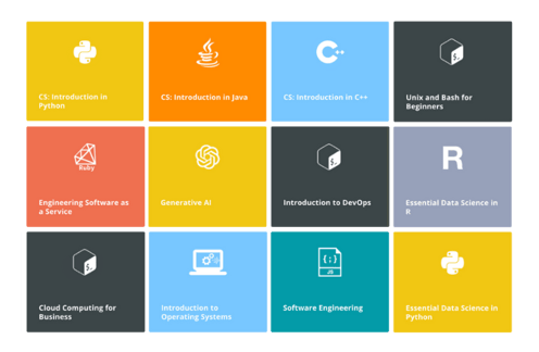 Codio The Hands On Platform For Computing And Tech Skills Education